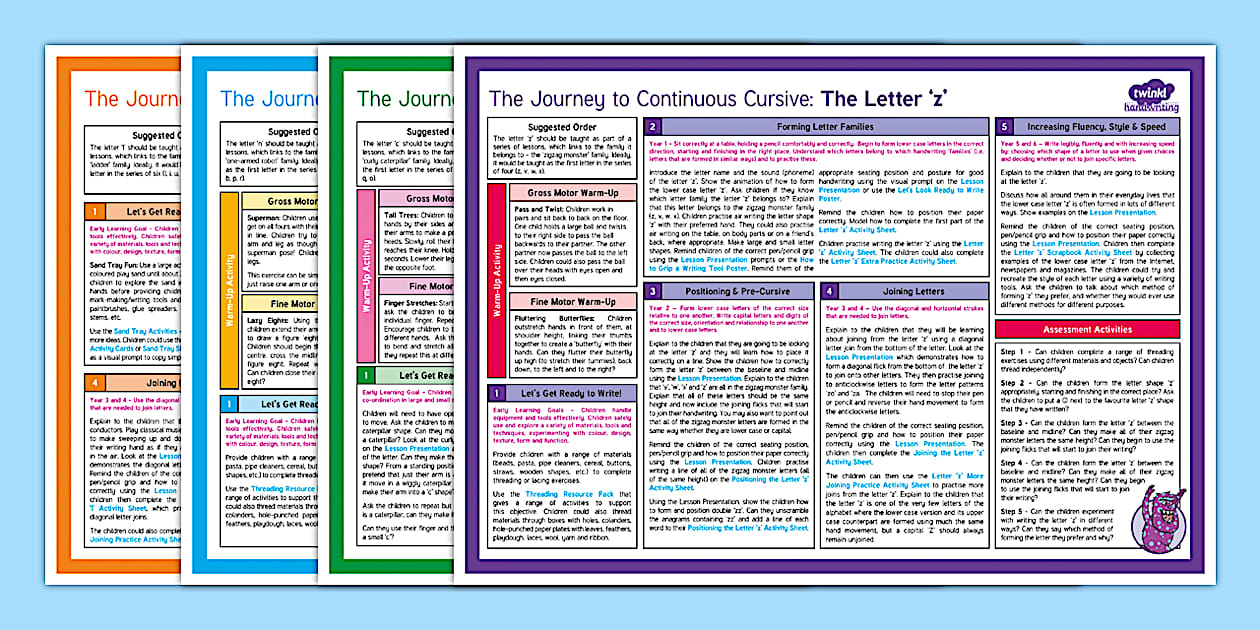 KS1 Handwriting Lesson Plans - Help Cards Guidance Pack