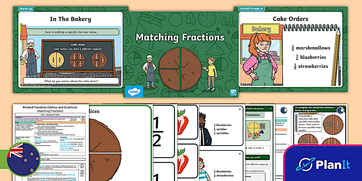 Phase 1 Number: Related Fractions (Halves and Quarters)