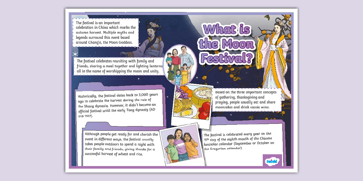 What is the Moon Festival? Display Poster (teacher made)