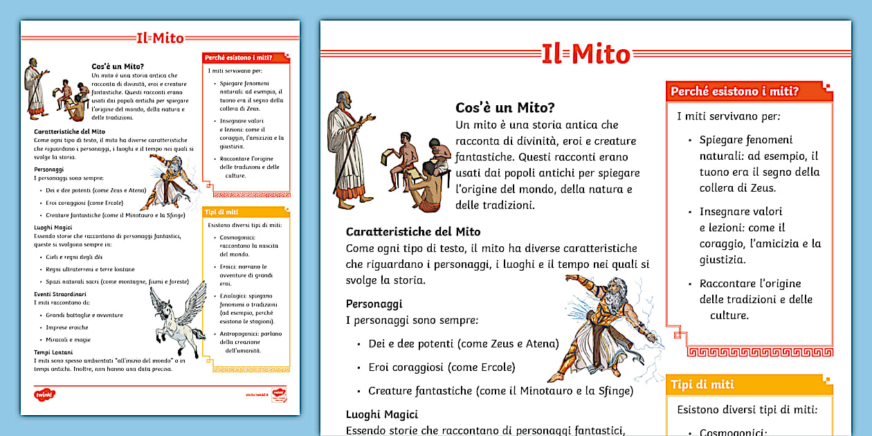 Il Mito - Fact File (teacher made) - Twinkl