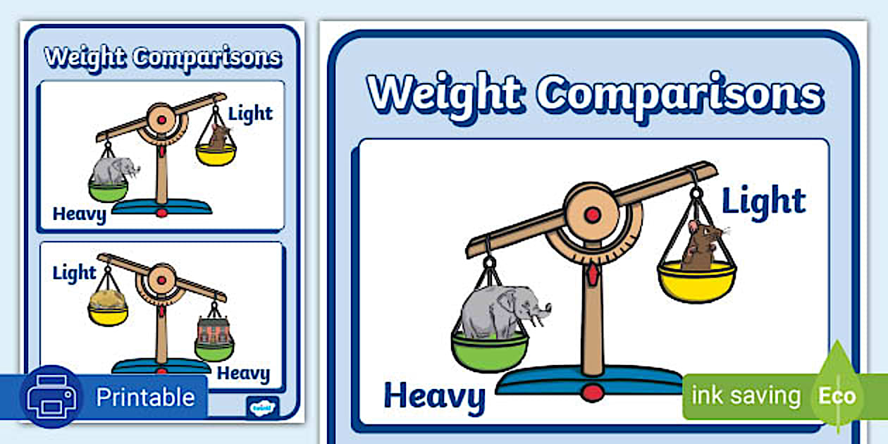 Grade R Mathematics: Mass - Heavy and Light Poster - Twinkl