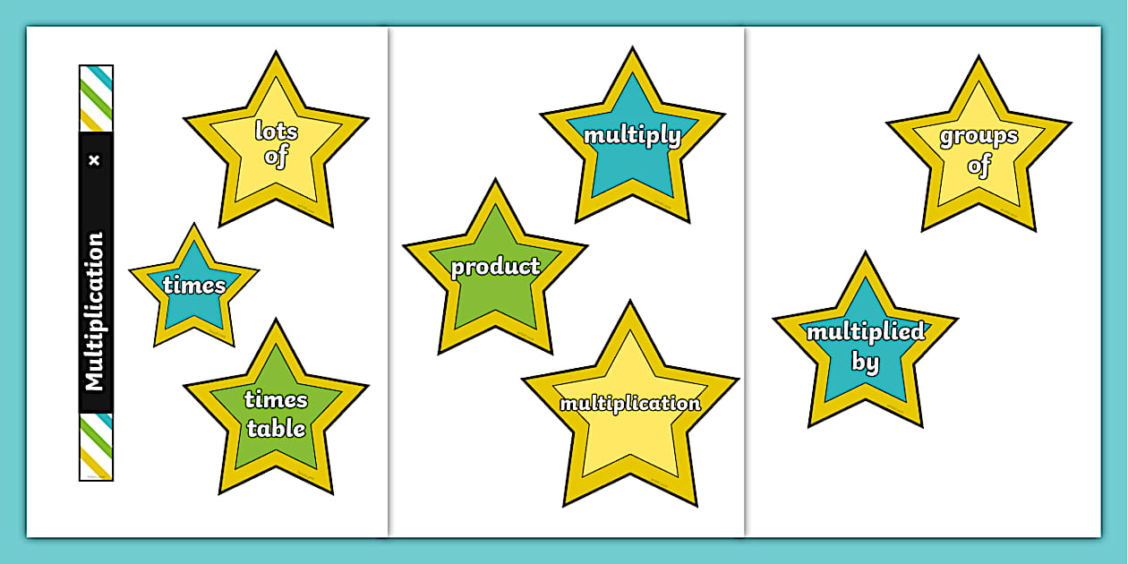 Maths Magician 4 Operations Vocabulary Multiplication Cut Outs