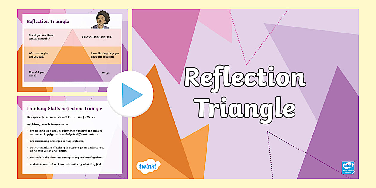 CfW Thinking Skills: Reflection Triangle (teacher made)