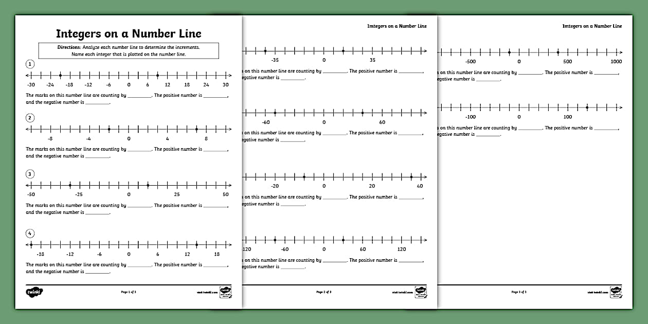 Sixth Grade Integers on a Number Line Worksheet - Twinkl