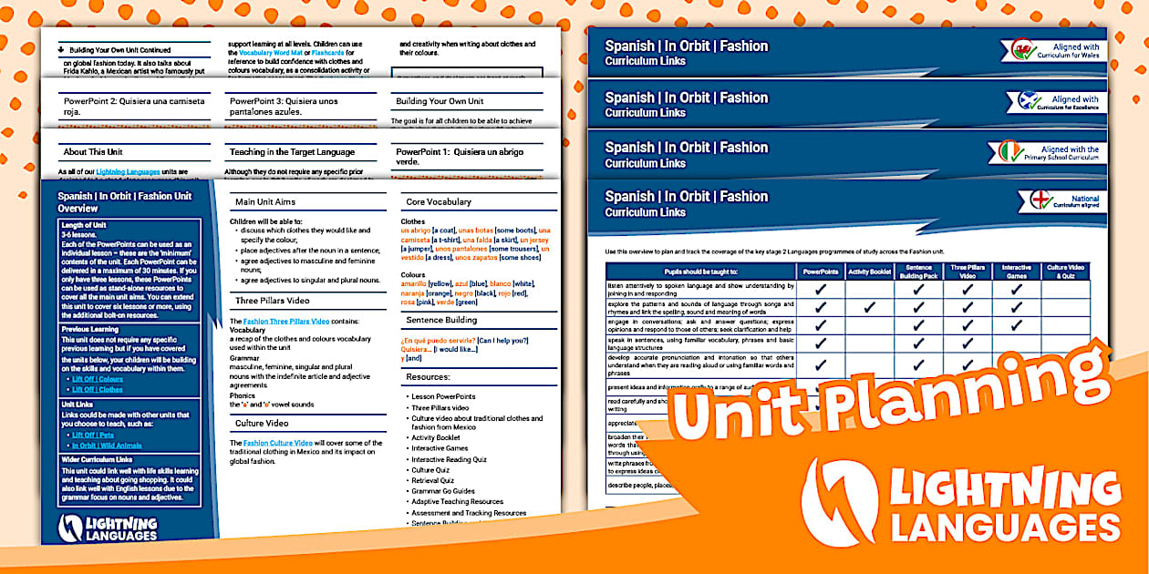 👉 Spanish In Orbit Fashion Unit Planning and Curriculum Links
