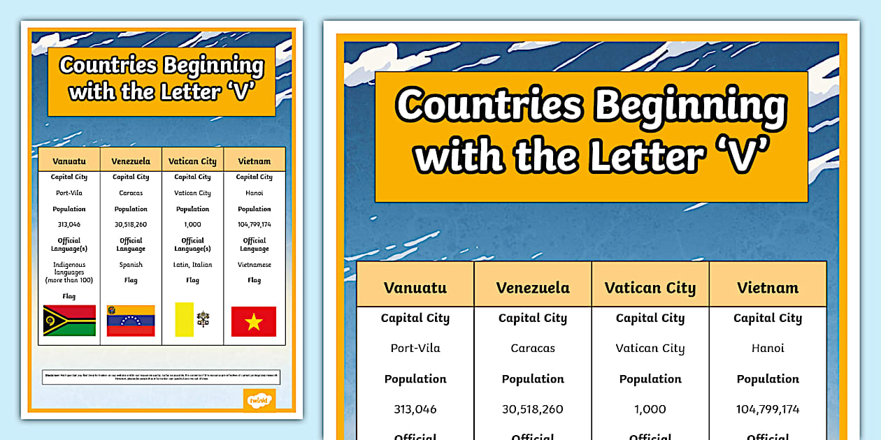 Countries Beginning with the Letter 'V' Display Poster