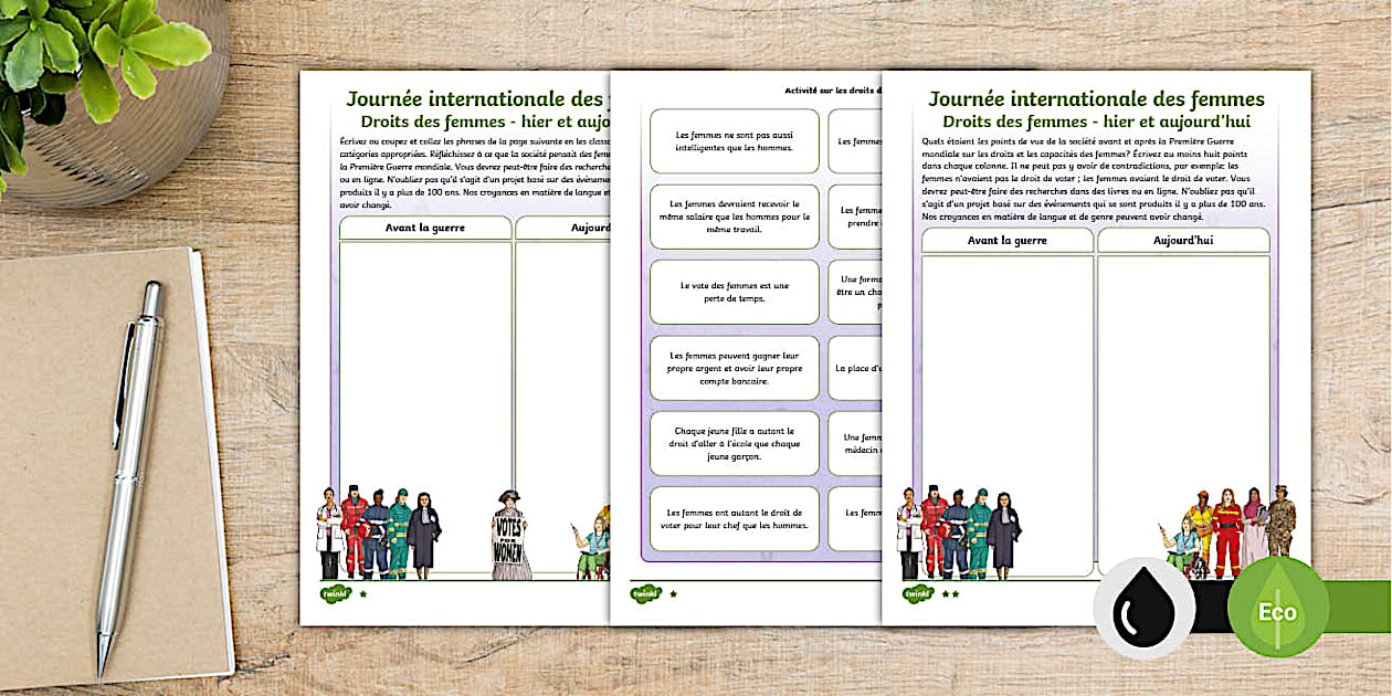 International Women's Day: Rights for Women Activity French