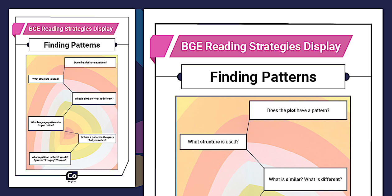 BGE Reading Strategies Display: Finding Patterns - Twinkl