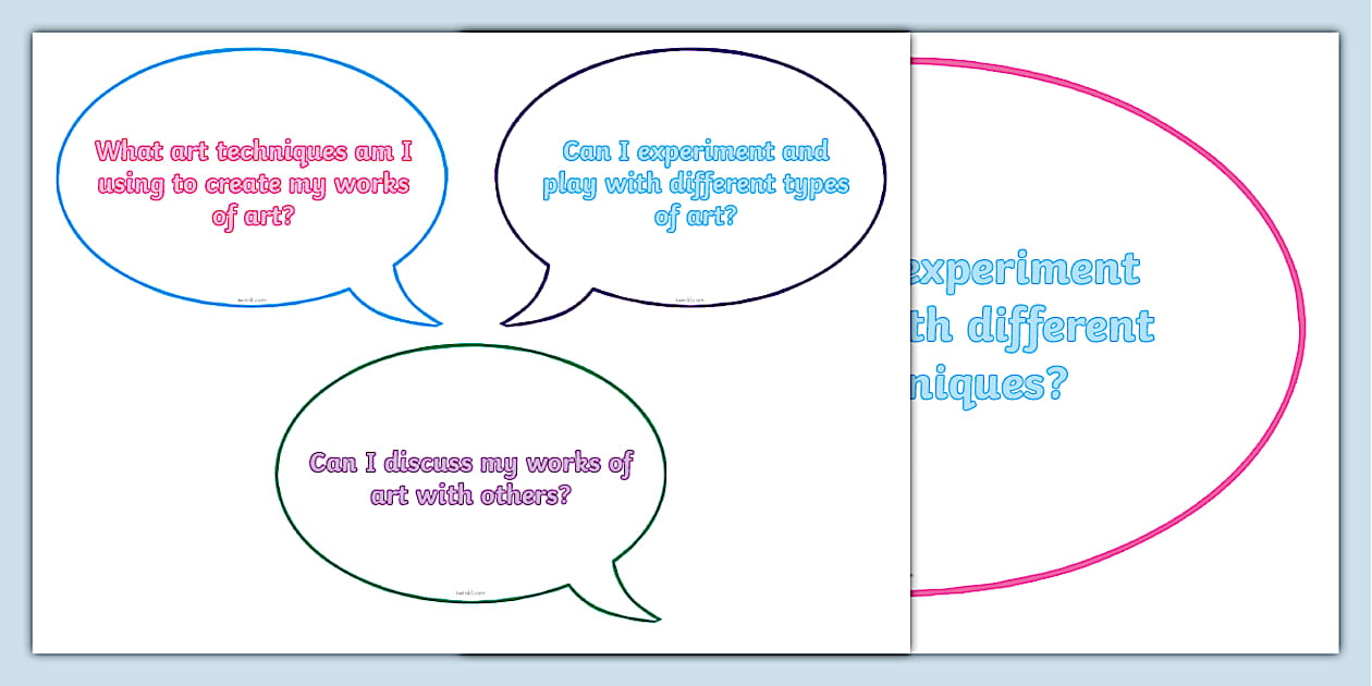 Visual Arts Mini-IU Foundation Experiment and Play Focus Questions