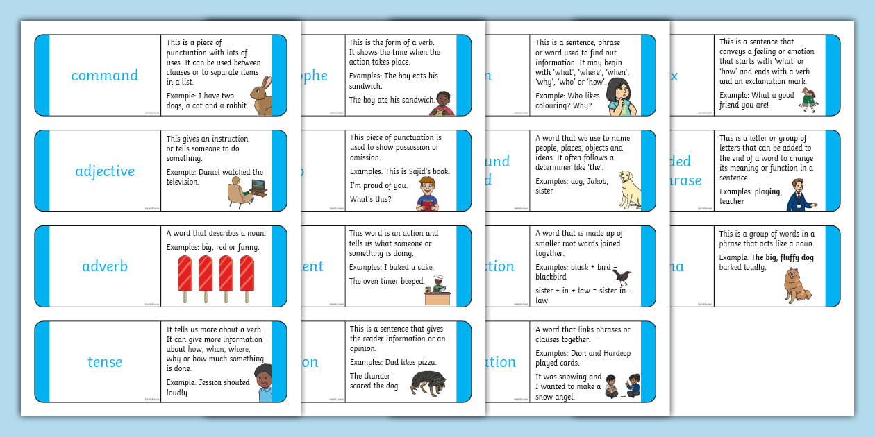 Year 2 Grammar Loop Cards - English - SPaG - KS1 - Twinkl