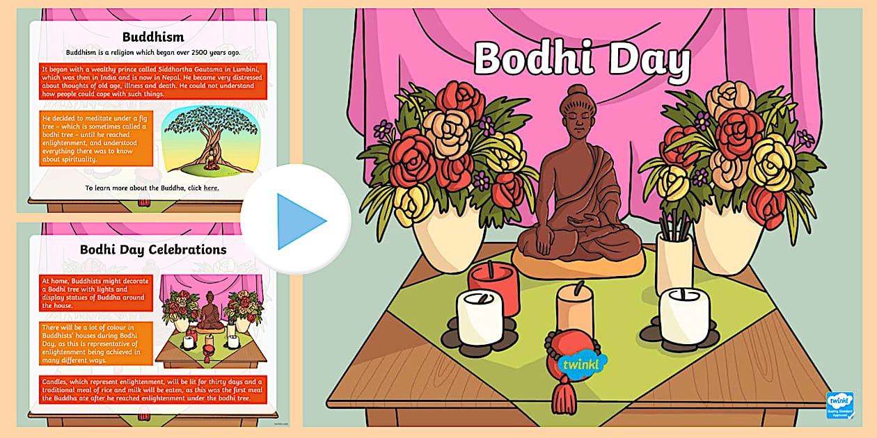 KS2 Bodhi Day Information PowerPoint - Buddhism - Twinkl