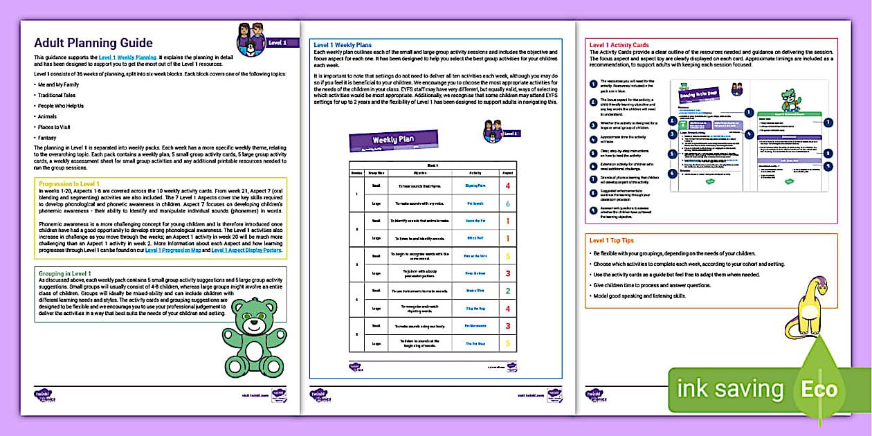 Twinkl Phonics Level 1 Adult Planning Guidance - Twinkl