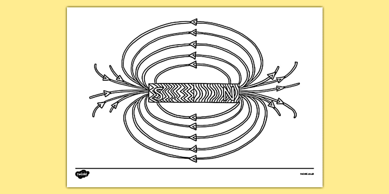 KS3 Science Revision Colouring Bar Magnet (teacher made)