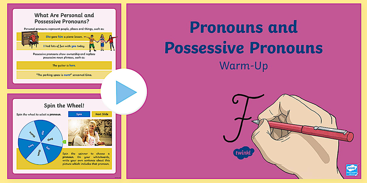 Pronouns and Possessive Pronouns PowerPoint (teacher made)