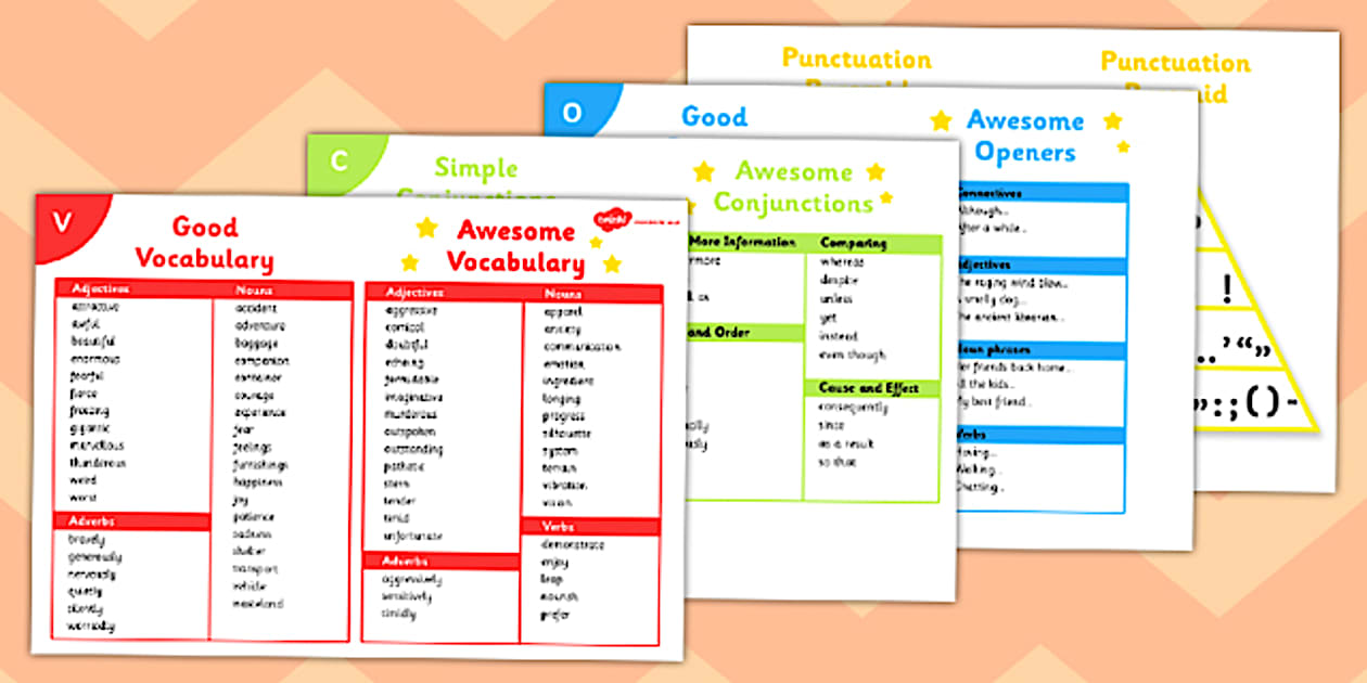 Editable VCOP Table Reference Mats (teacher made) - Twinkl