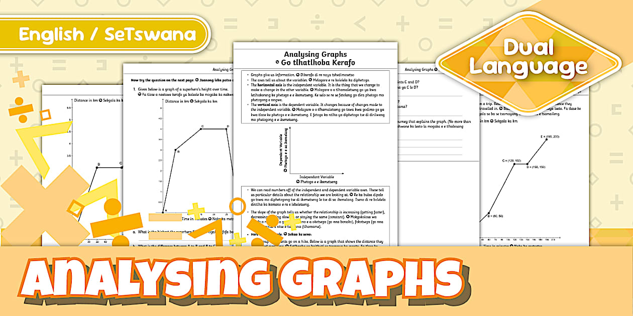 Grade7 Maths-Term3-Analysing Graphs-English/Setswana (CAPS ALIGNED)