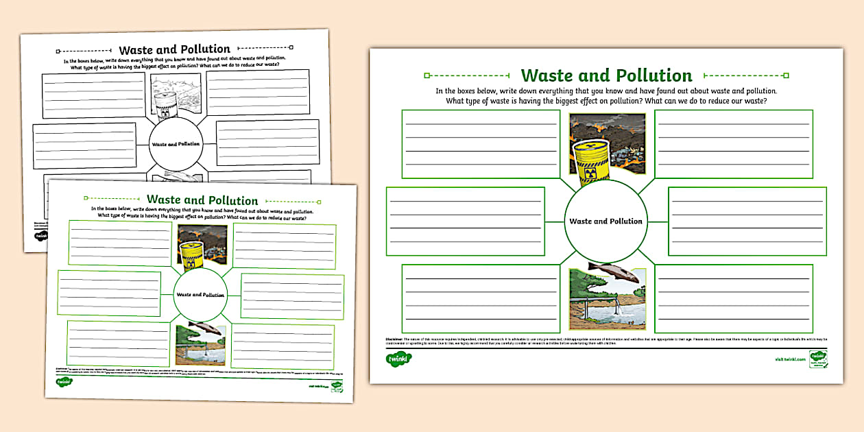 Waste and Pollution Mind Map (Teacher-Made) - Twinkl