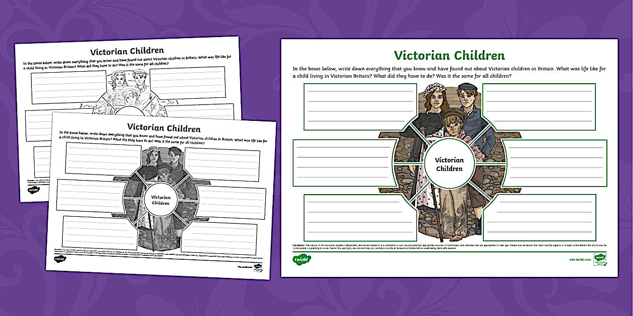 Victorian Children Mind Map (teacher made) - Twinkl