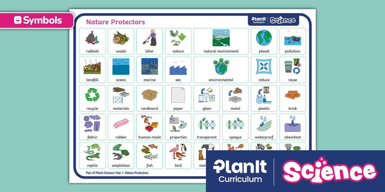 Twinkl Symbols: PlanIt Science: Nature Protectors: AAC Mat