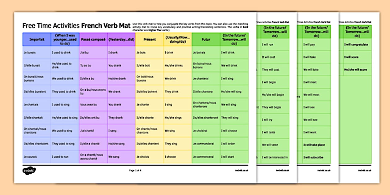 Free Time Activities French Verb Mat