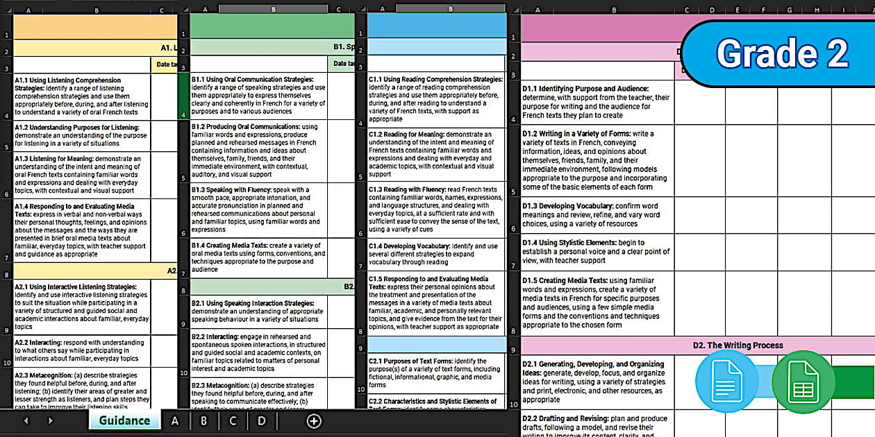 Planification immersion français Ontario grade 2 | Twinkl