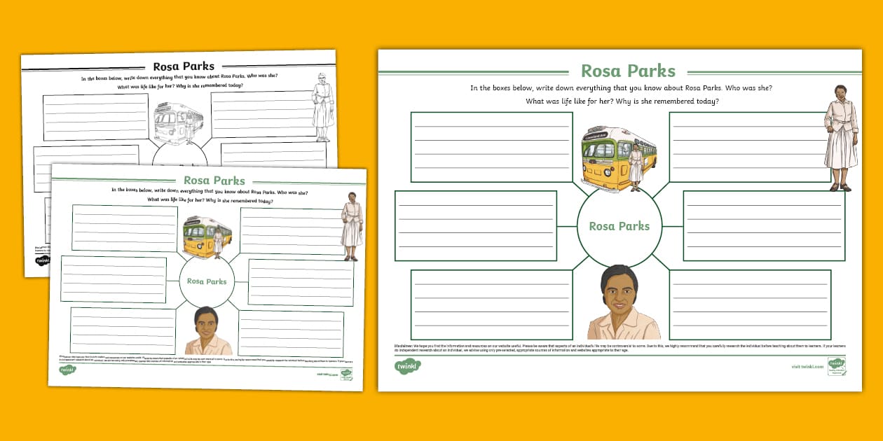 Rosa Parks Mind Map, Black History - Twinkl