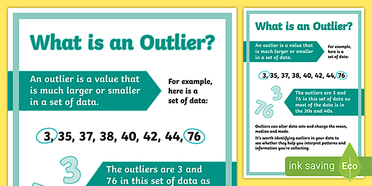 What is an Outlier? (teacher made) - Twinkl