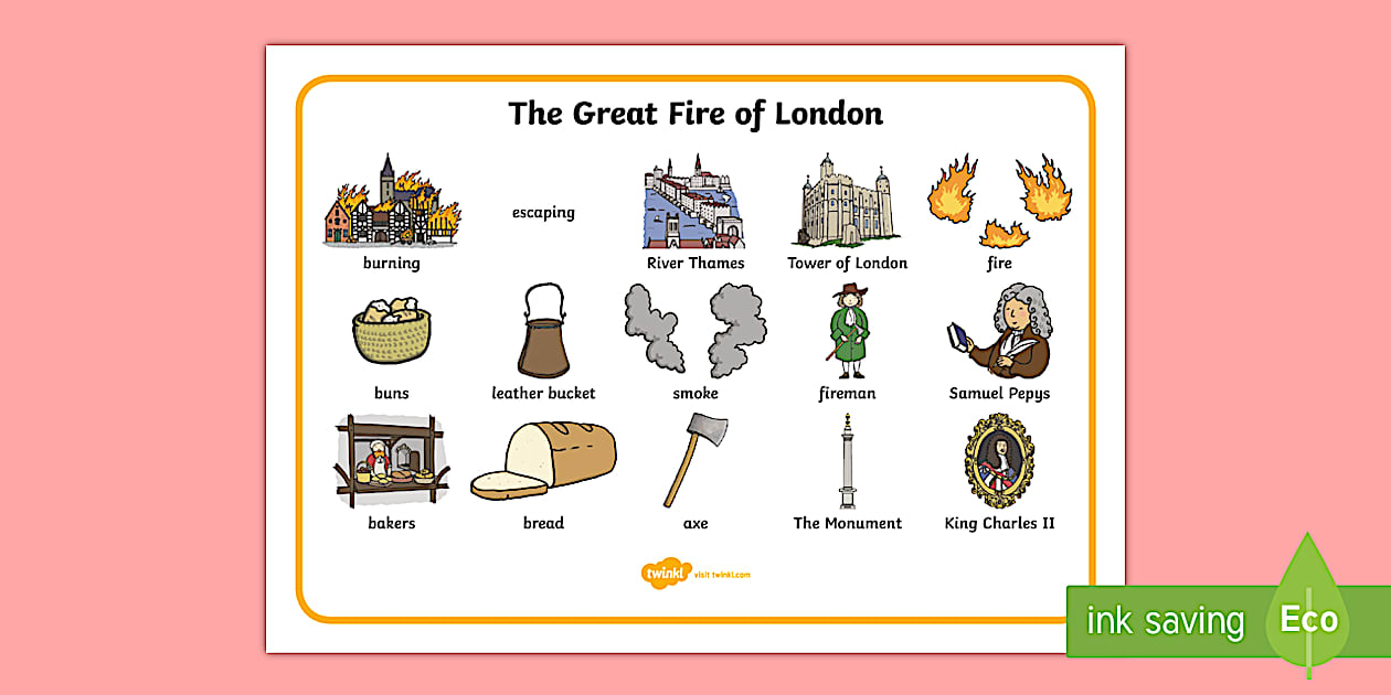 Cursive The Great Fire of London Word Mat (Teacher-Made)