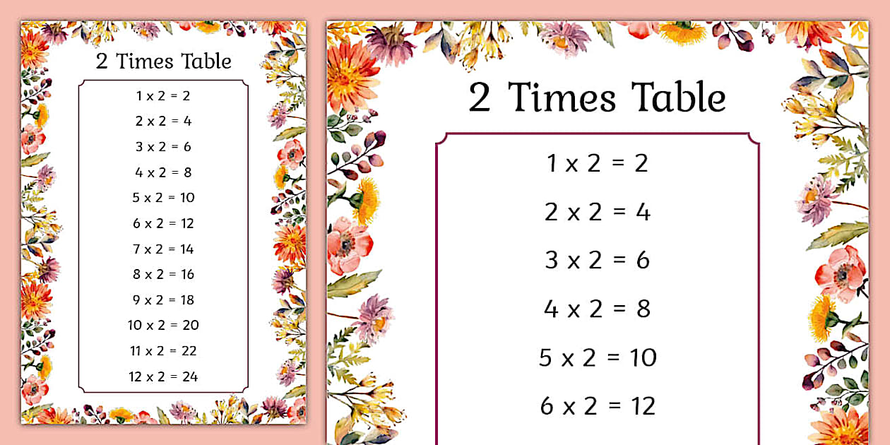 👉 Wildflower Botanical Themed 2 Times Table Display Poster