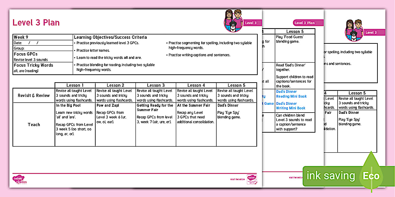 Trigraphs and Consonant Digraphs Recap Lesson Plan - Level 3 Week 10