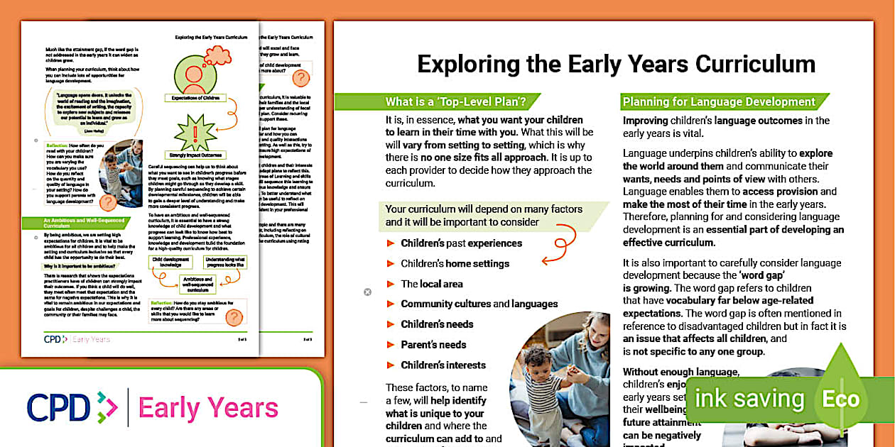 Kindergarten Curriculum - Twinkl - CPD (Teacher-Made)