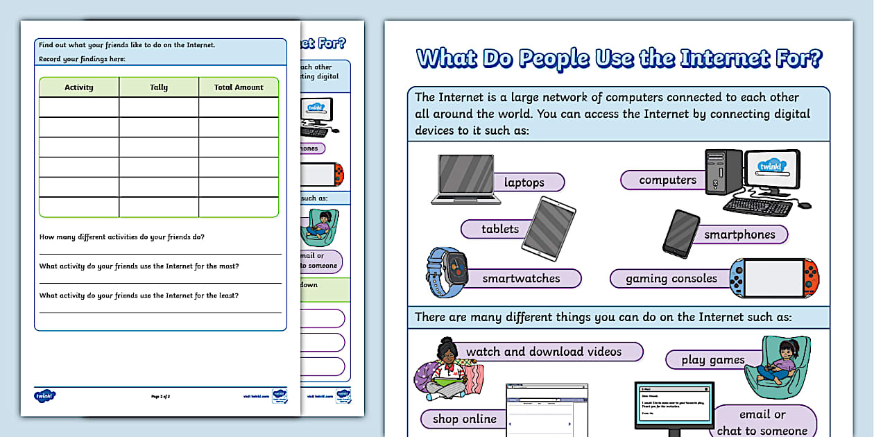 What Do People Use the Internet For?-Twinkl-KS1 - Twinkl