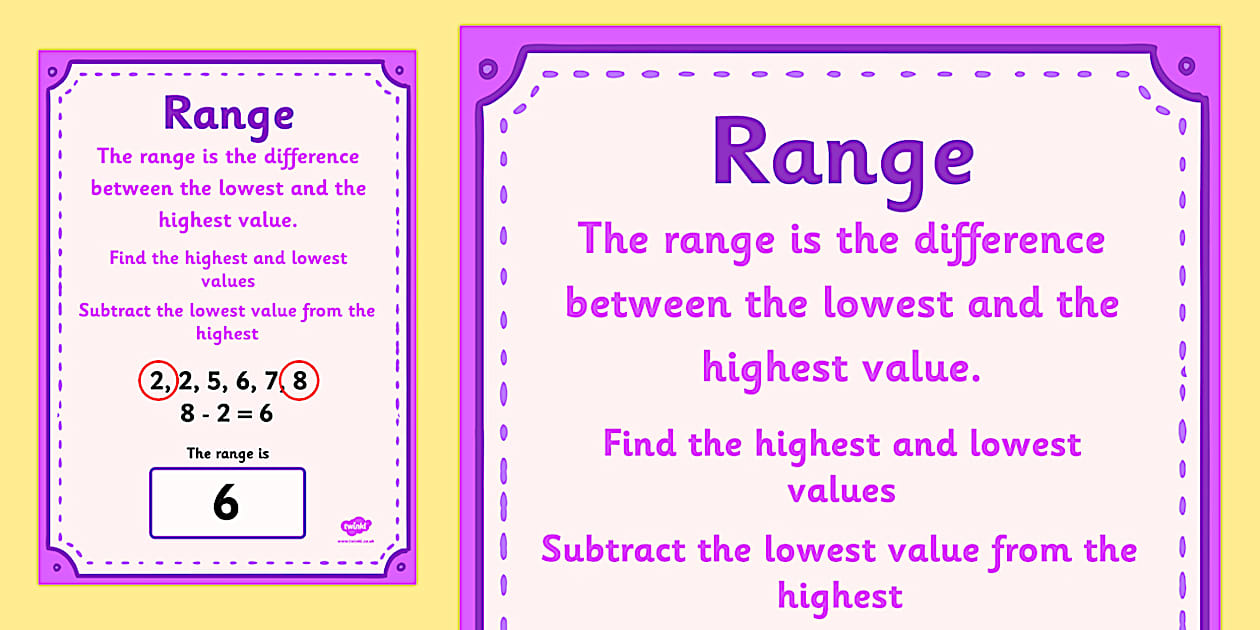 Range Poster (Teacher-Made) - Twinkl