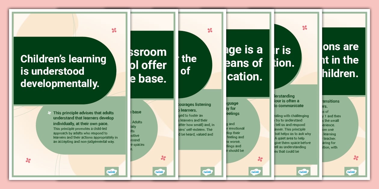 Six Principles of Nurture Detailed Display Posters (Staff)