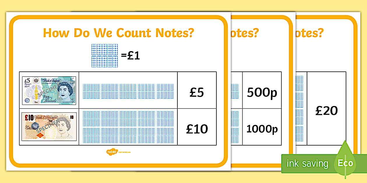 Maths Intervention Counting Notes Posters (teacher made)