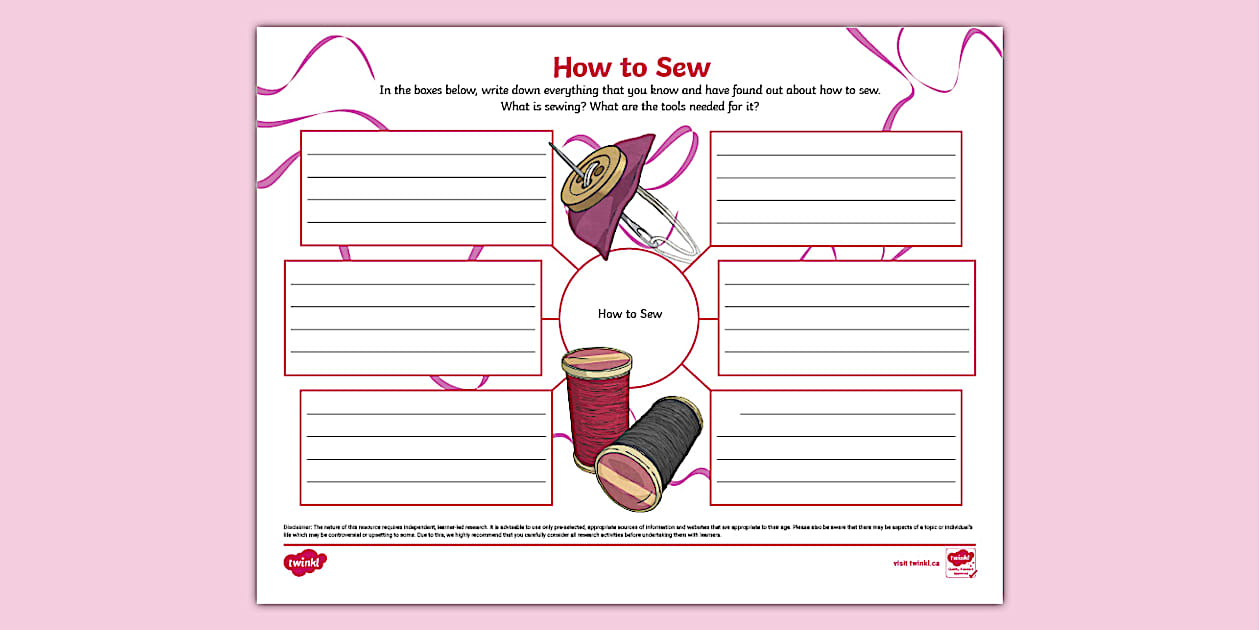 How to Sew Mind Map - Twinkl Mind Maps. (teacher made)
