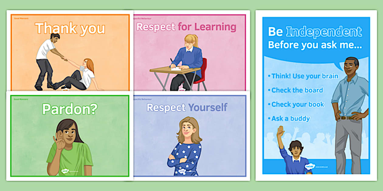 Behavior Display Posters (Teacher-Made) - Twinkl