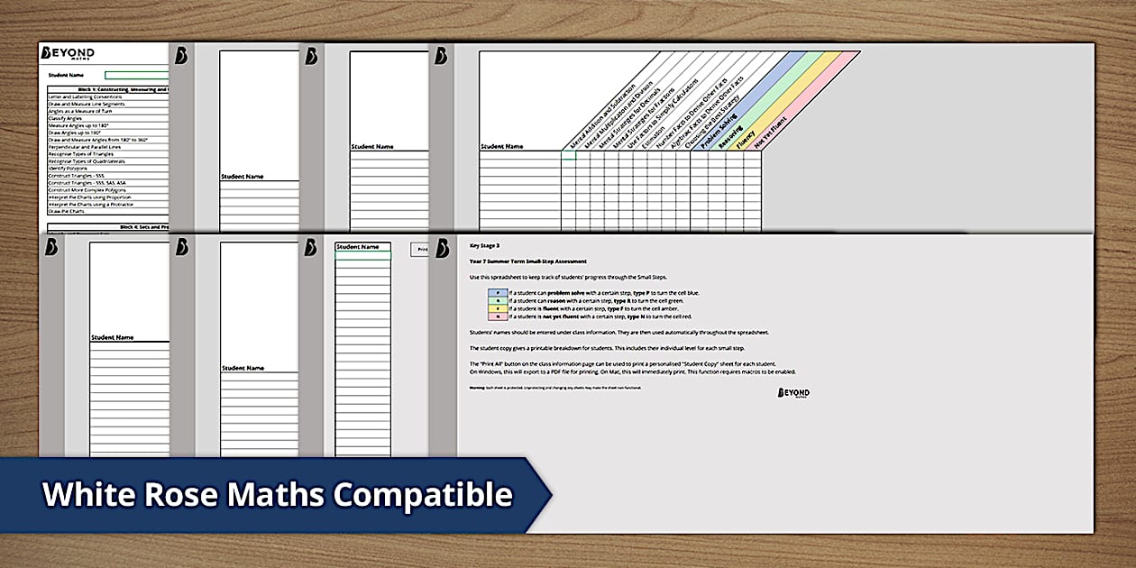 👉 White Rose Maths Year 7 Summer Term Tracker - Twinkl