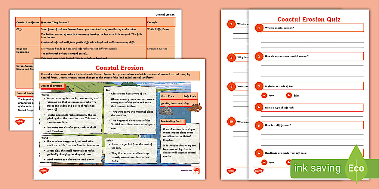 KS2 Coastal Erosion Fact File and Paper Quiz (teacher made)