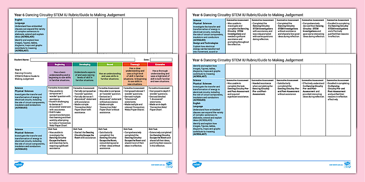 STEM IU Yr 6 Dancing Circuitry Assessment Rubric - Twinkl