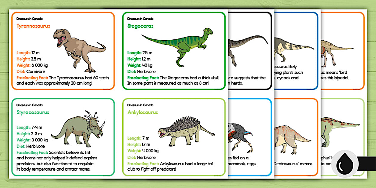 * NEW * Dinosaurs Found in Canada: Information Cards