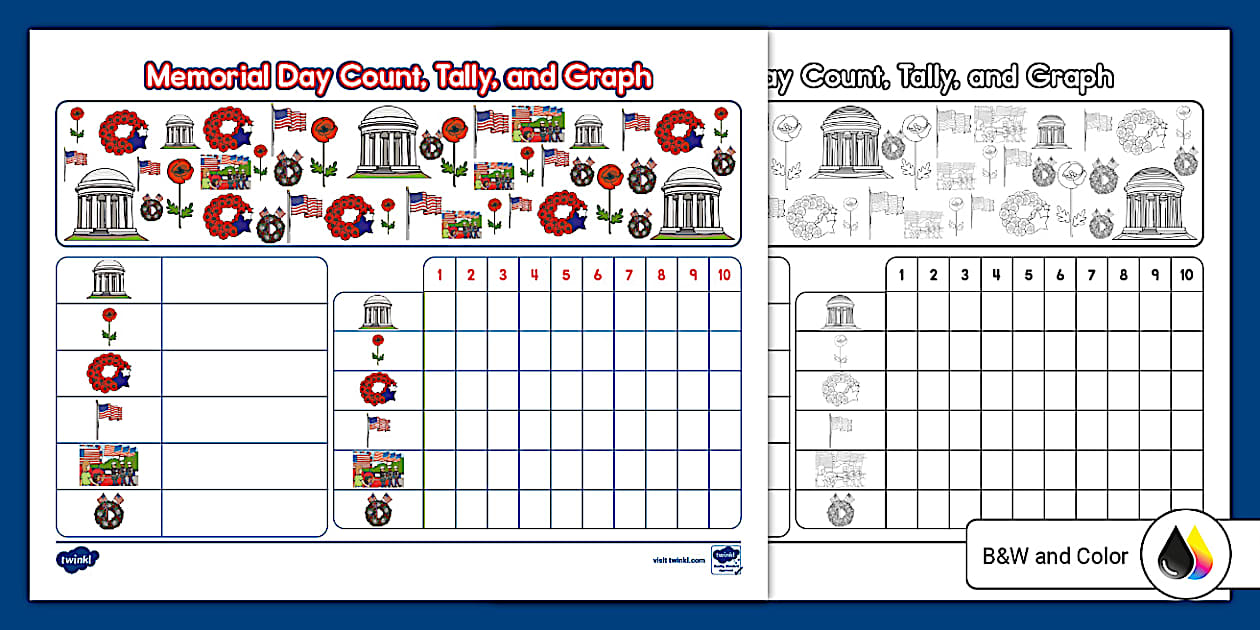 First Grade Memorial Day Count, Tally, and Graph Worksheet
