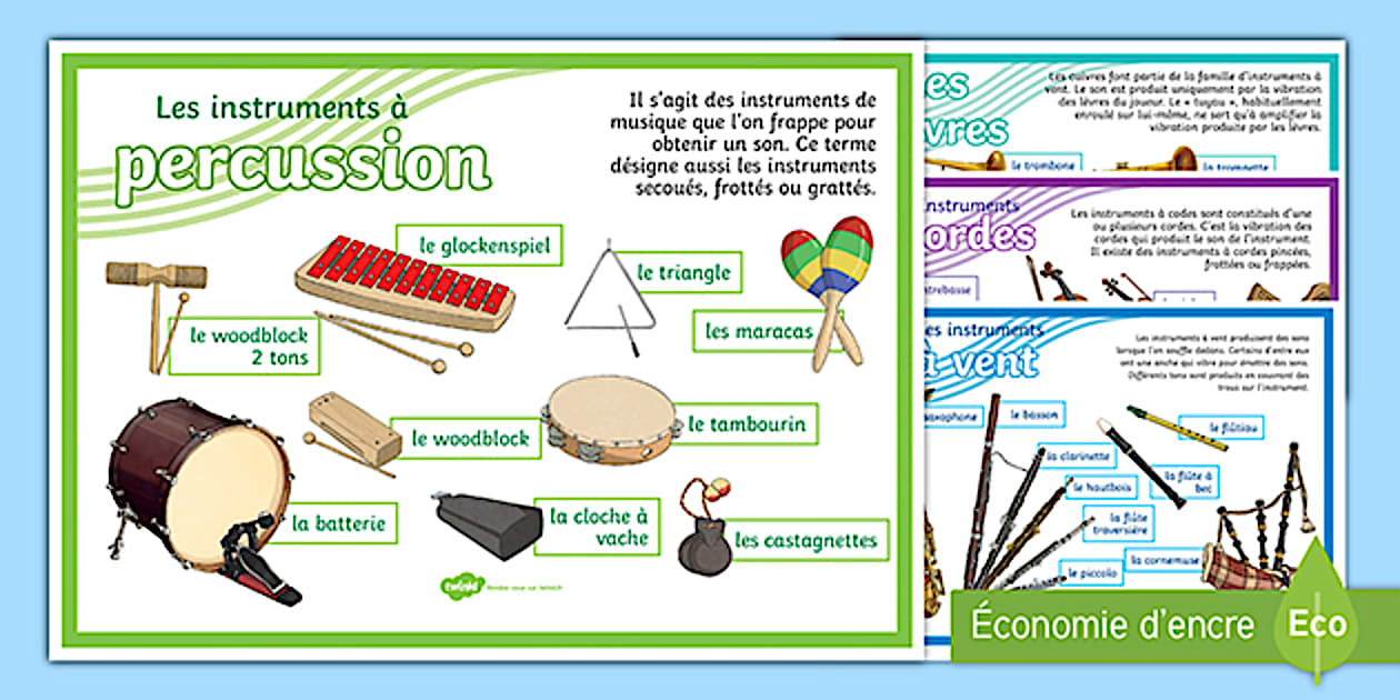 Affiches sur les instruments de musique - Twinkl