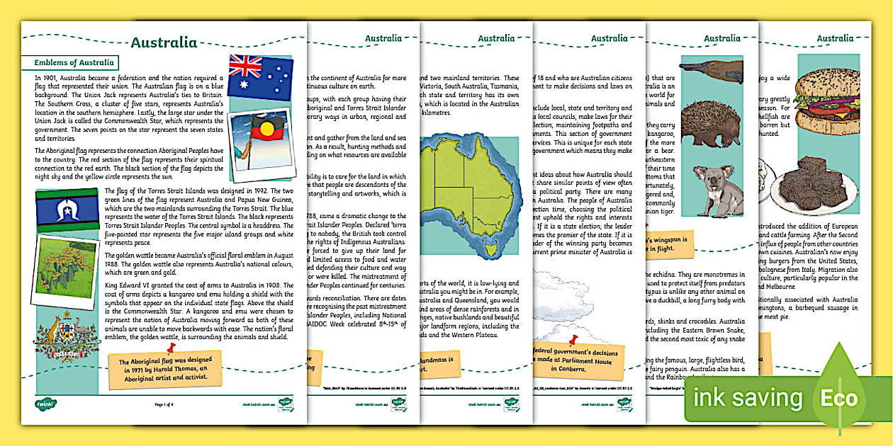 Australia Fact File | Kids Geography Resources | Twinkl