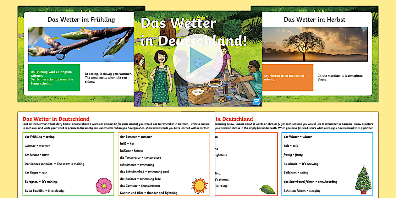 Weather in Germany Lesson Teaching Pack German - Twinkl