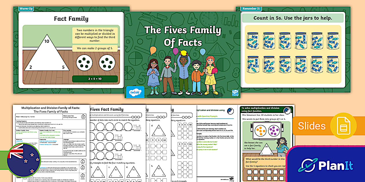Phase 1 Operations: Multiplication and Division Family of Facts (The Fives
