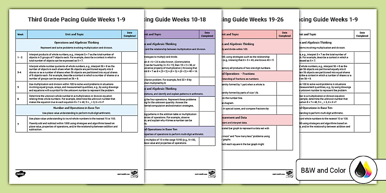 Weekly Pacing Guide for Third Grade Math (teacher made)