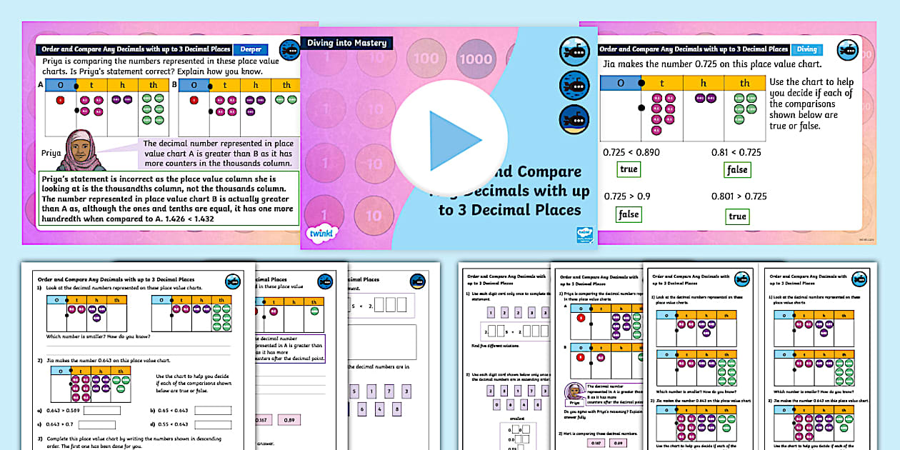 👉 Y5 DiM: Step 9 Order and Compare Decimals to 3 Places Pack