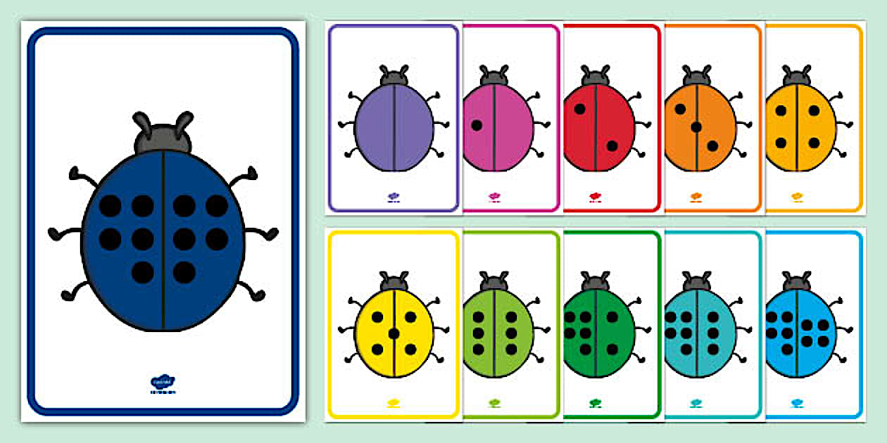 Counting Ladybird Spots to 10 Display Posters - Twinkl