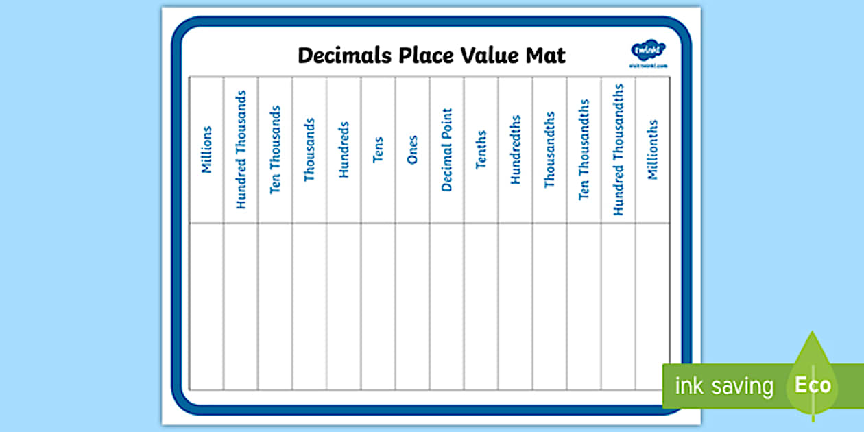 Editable Decimals Place Value Mat (teacher made) - Twinkl
